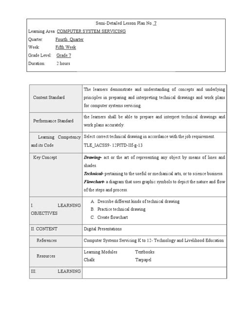 No 7 Lp Css Technical Drawing Pdf Technical Drawing Learning