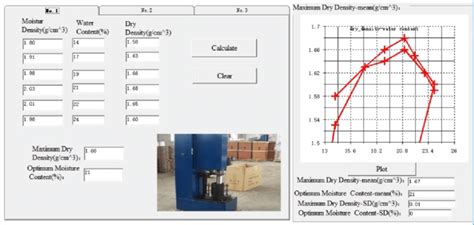 Interface Of Calculation Analysis And Statistical Analysis Download Scientific Diagram