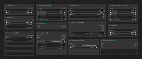 [ai Illustration] Introduction Of Recommended Custom Nodes For Comfyui Ai Illustration Blog Dcai