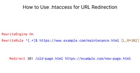 how to use htaccess and nginx for url redirection 301 302