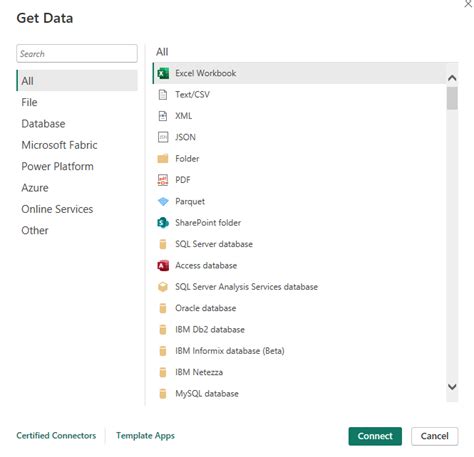 Creating And Customizing Pivot Tables In Power BI DataCamp