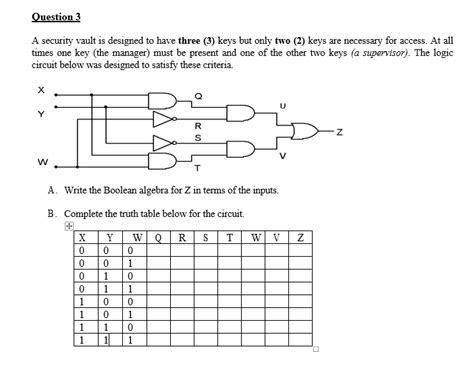Solved C Insert The Data From The Truth Table In The K Map Chegg Com