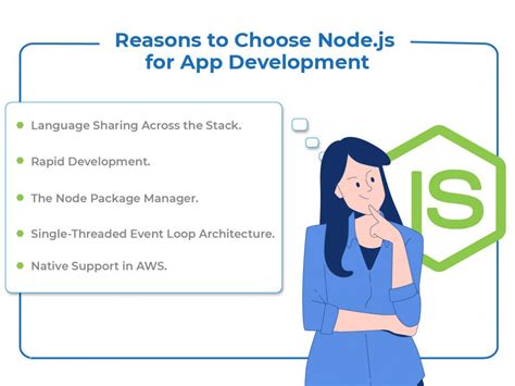 Reasons To Choose Node Js For App Development
