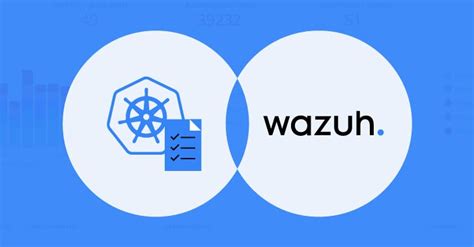 Renewing Kubernetes Certificates With Kubeadm By Bazri Medium