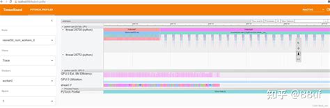 系统调优助手，pytorch Profiler Tensorboard 插件教程 知乎