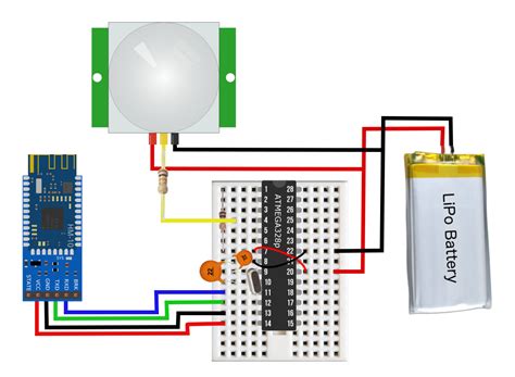 Arduino Iot Motion Sensor At Ronald Alvarez Blog