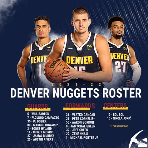 Denver Nuggets Depth Chart North Fello