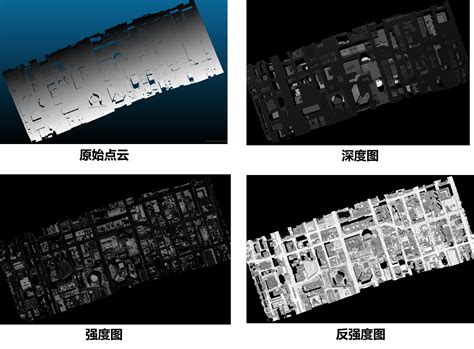 基于python将激光点云las文件投影为深度图强度图反强度图python生成激光雷达点云的反射图 Csdn博客