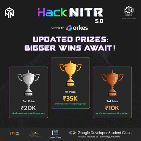 Hackathon Gdsc Nit Tech Hacknitr Hackathon