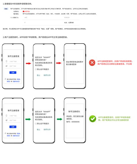 小米开发平台应用隐私检测问题查询 “隐私合规”模块使用教程 App开发
