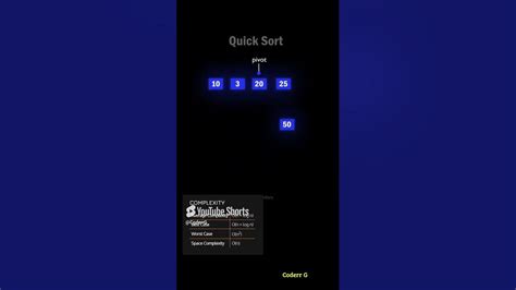 Quick Sort😱😱😱 Coding Comedy Computerscience Asmr Funny