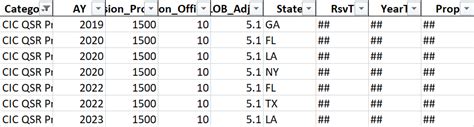 Python How To Add Rows Lost By A Join Back Into The Data Frame