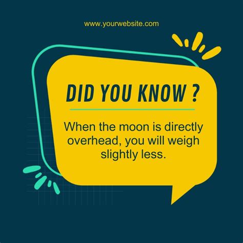 Did You Know Template Postermywall