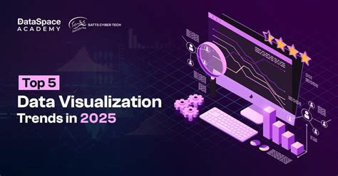10 Latest Data Science Trends 2025 A Comprehensive Guide Dataspace