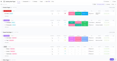 How To Create A Web Design Workflow In 6 Steps With Templates