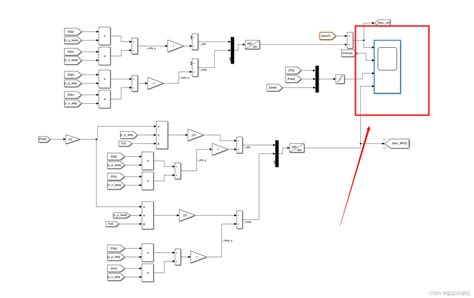 【无功优化】电网故障下分布式能源系统多目标优化 并网转换器（gcc） （matlab代码andsimulink实现）能源系统优化设计matlab Csdn博客