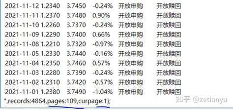 干货全拿走 用excel实现自动获取基金行情及下载历史数据excel基金记账模板可自动获取基金净值和实时数据 Csdn博客
