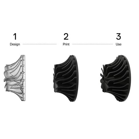 3d Printing Workflow The 5 Steps Explaned