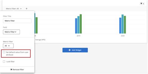 Simple Chart Widget CX
