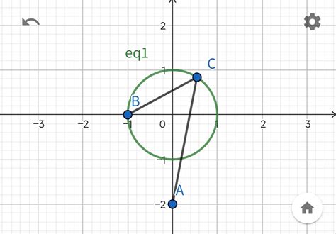 Calculus Find The Minimum Of Sqrt{ Cos X 3} Sqrt{2 Sin X 7} Without Derivative
