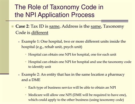 Ppt Hipaahint Task Force Npi Conference Trenton Nj September 28