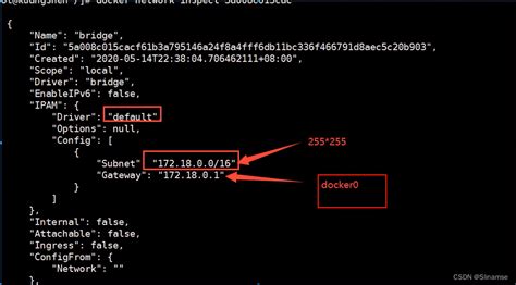 docker（狂神） 狂神docker csdn博客