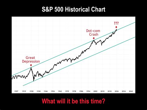 Time Series Magic With Pmdarima A Python Gem For Arima Modeling By