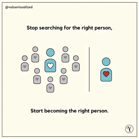 Wessam Hassan Mbabsc Elec On Linkedin Connectivity Networks