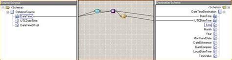 Biztalk Datetime Functoids Codeproject