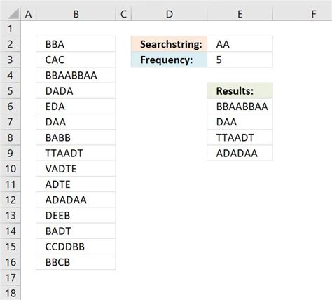 Count Specific Text String In A Cell Words Containing Cell Questions Counting