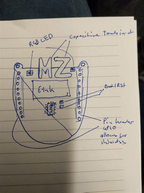 makezurich 2018 badge