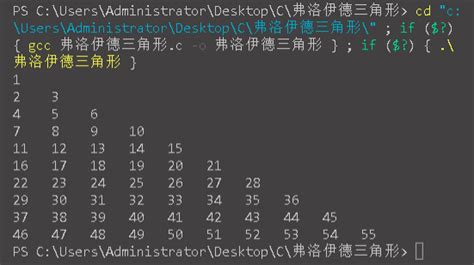 Printf 输出对齐printf对齐 Csdn博客