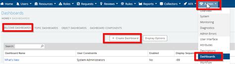 Rsa Governance And Lifecycle Recipes Dashboard Deployment Overview Part 2 Rsa Community