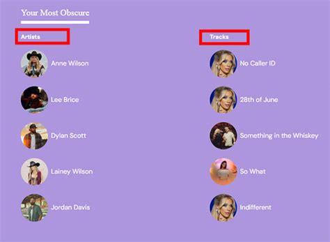 Obscurify Spotify What Is Your Spotify Music Taste