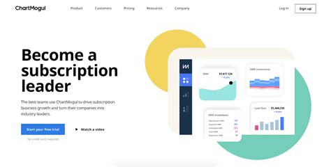 Top 18 Saas Analytics Tools For 2020 By Use Case