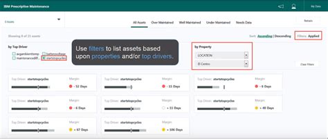 Ibm Maximo Apm Predictivo Precios Funciones Y Opiniones