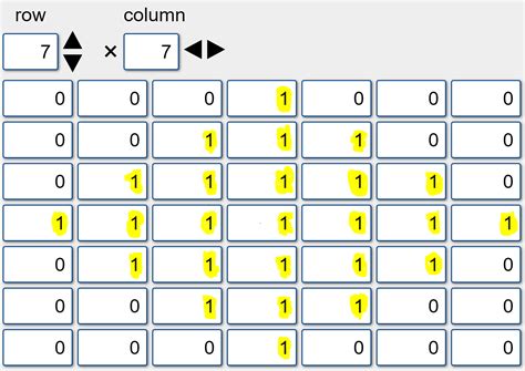 Python Is There A Way To Select A Subset Of A Numpy 2d Array Using