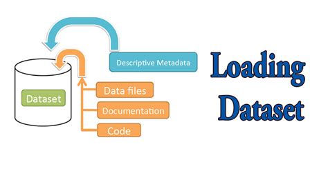 Step 2 Loading The Dataset For Face Recognition Nuruzzaman Faruqui