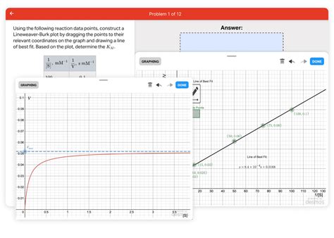 Teaching Biochemistry Aktiv Learning