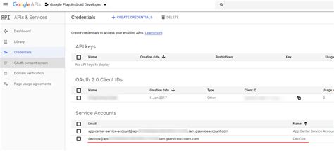 Create Xamarin Forms Android App Bundle Aab And Release It To Google Play Store With Devops