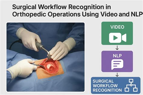 Surgical Workflow Recognition In Orthopedic Operations Using Video And Nlp By Dr Ameer Hamza
