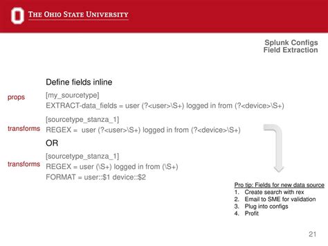 Splunk Quick Start Mark Runals Sr Security Engineer Ppt Video Online Download