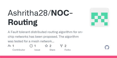 Github Ashritha28noc Routing A Fault Tolerant Distributed Routing Algorithm For On Chip