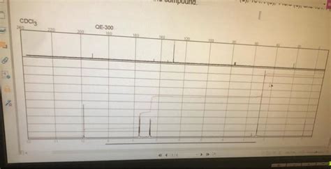 Solved See The IR And NMR Question Below And Assign The Chegg Com
