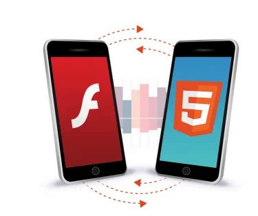Flash To HTML Conversion In Pune ID