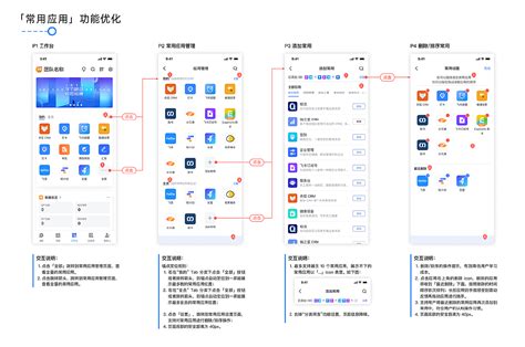 2021字节跳动暑期实习校招交互设计笔试题yululululu 站酷zcool
