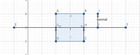 Game Engine How To Solve Collision Response In 2d Space Stack Overflow