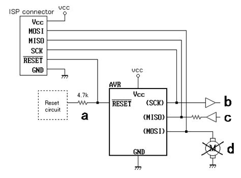 Avr Programmer