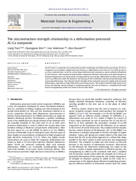 Pdf The Microstructure Strength Relationship In A Deformation Processed Alca Composite