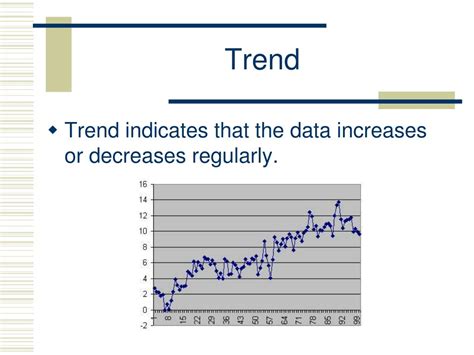 PPT Time Series Analysis PowerPoint Presentation Free Download ID 1613636